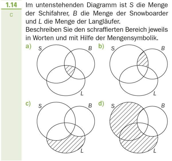 Beispiel 051 - Venn-Diagramme – Aufbereitungsrichtlinien